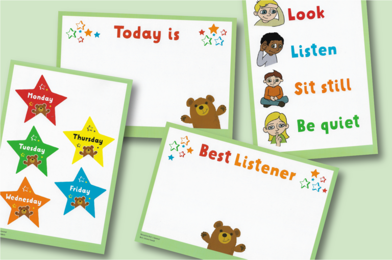 Step-by-step guide to starting your NELI delivery | Nuffield Early ...